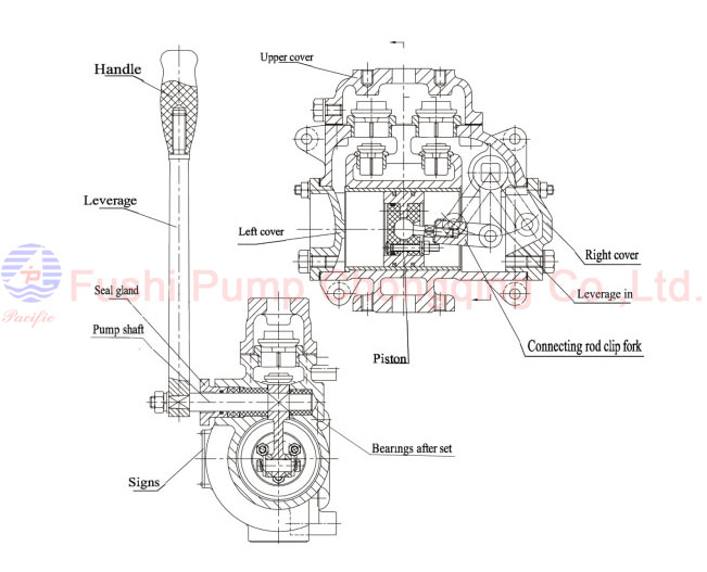 CS Marine Domestic Hand Pump_Fushi Pump Chongqing Co.,Ltd.