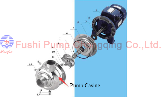 316 Stainless Steel Marine Pump Casing